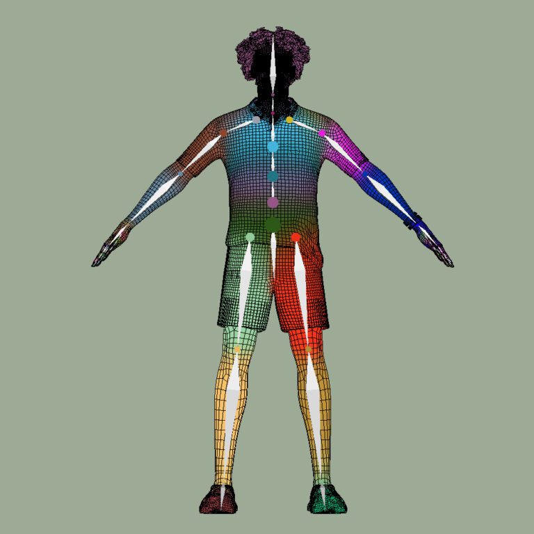 A-Pose rigged IShowSpeed youtuber - 3DPassion.NET