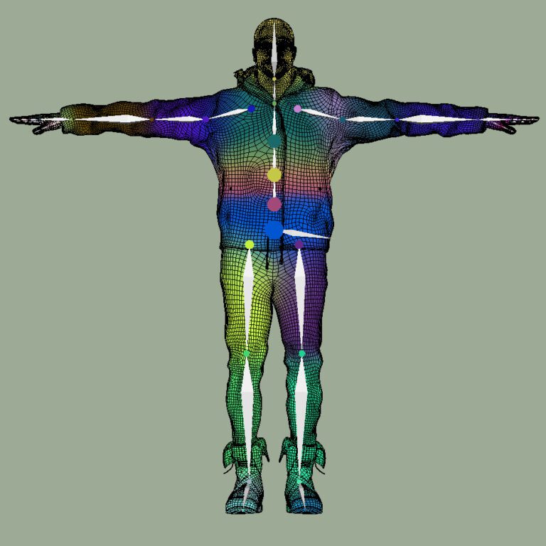 T-Pose Rigged Kanye West rapper - 3DPassion.NET